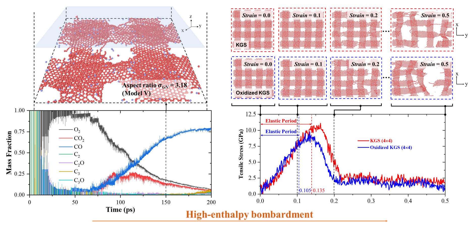 Tang Ju (汤巨) - About me